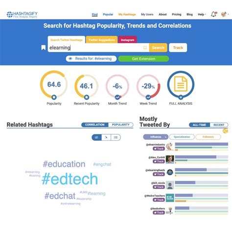 Fulcrum Forge Home Facebook