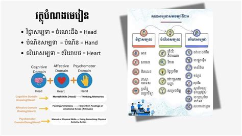 ប្រវត្តិវិទ្យា ភូមិវិទ្យា ប្រវត្តិវិទ្យា ភូមិវិទ្យា