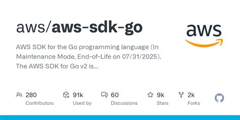 Github Awsaws Sdk Go Aws Sdk For The Go Programming Language In