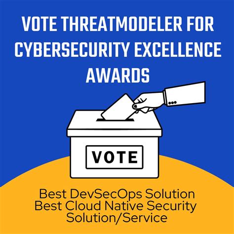 Cybersecurity Award Startup Threatmodeling Threatmodeler Software