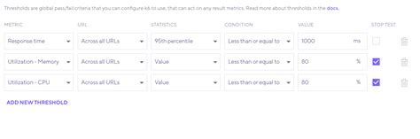 Analysis I Did Not See Utilization Cpu And Utilization Memory Cloud