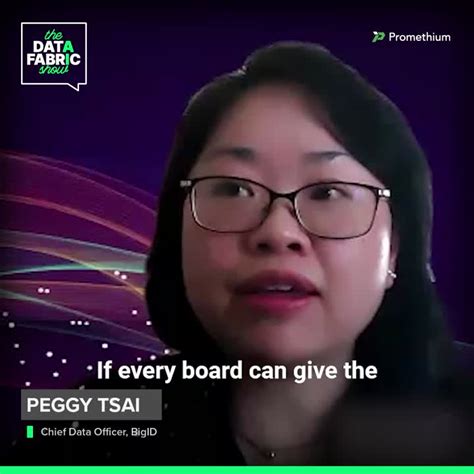 Promethium On Linkedin Datafabric Datamanagement Dataleadership Datagovernance Automation…