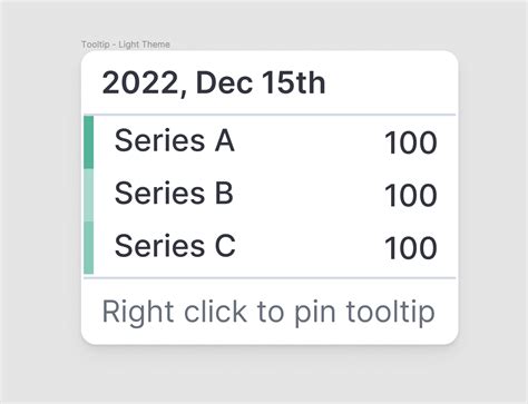 Heatmap Tooltip Synchronization · Issue 1844 · Elasticelastic