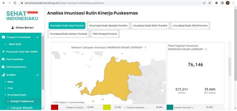 Leveraging Data Driven Strategies To Boost Immunization In Indonesia