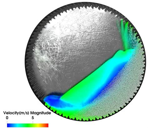 Prof Nicolin G On Linkedin Computationalfluiddynamics Mining