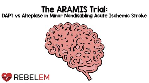 Acute Ischemic Stroke