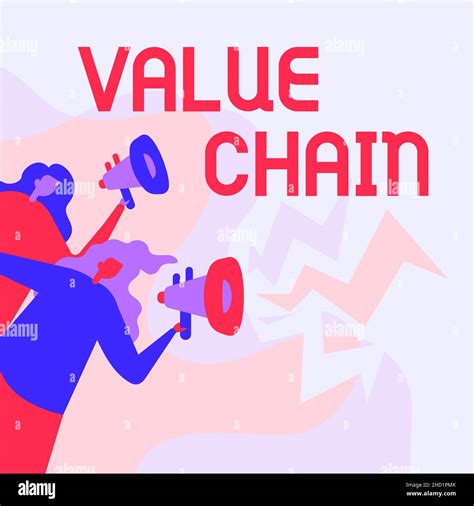 Sign Displaying Value Chain Concept Meaning Set Of Functional Activities Making The Product