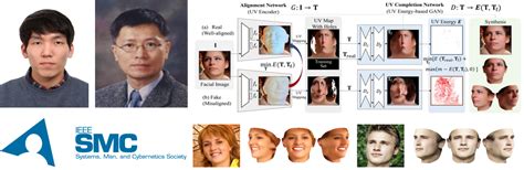연세대학교 교육연구단 소식 이상훈 교수 연구팀 연구교수 강지우 Ieee Transactions On System Man And Cybernetics