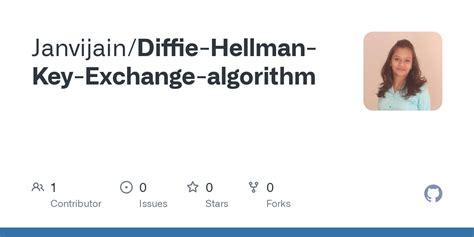 Github Janvijain Diffie Hellman Key Exchange Algorithm