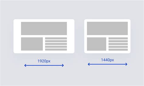 The Best Web Page Width Hint Its Not What You Think Untitled Site