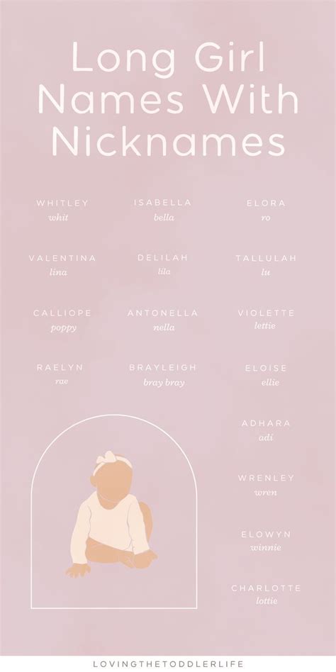 Stunning Long Girl Names Youll Love Three Syllable Girl Names