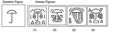 Question Figure Embedded In Answer Figure Embedded Figures Non