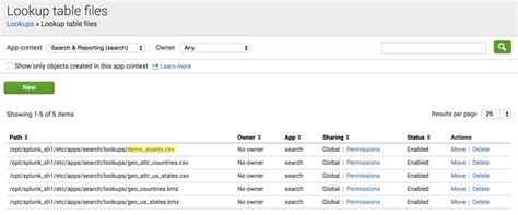 Splunk Inputlookup Platekiza