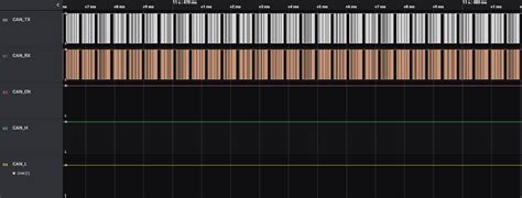 Solved S32k344 Can In Polling Mode With Tx And Rx Duplicated Nxp