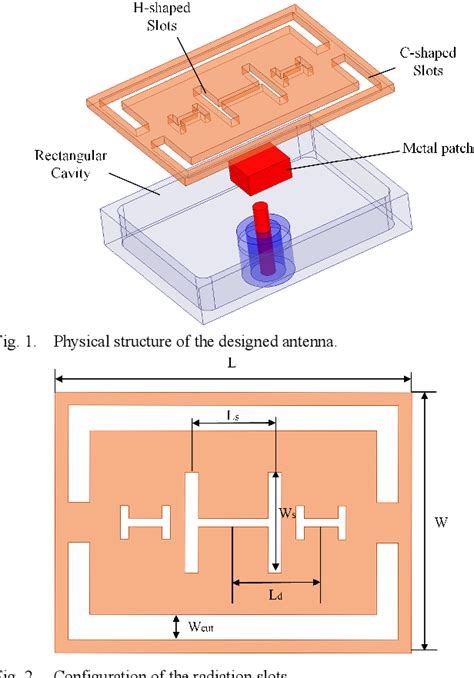 Figure 1 From Design Of A Cosecant Squared Pattern Antenna Based On All Metal Filter Antenna