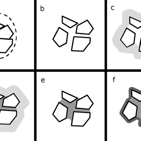A Schematic Two Dimensional Figure Of The Particle Generation Process Download Scientific