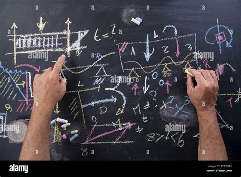 Representation Of Mathematical Formulas On The Blackboard With Chalk