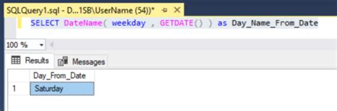 T Sql It Support Guides