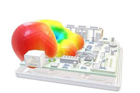 Ansys Delivers Early Stage Antenna Design For IoT And G TimesTech