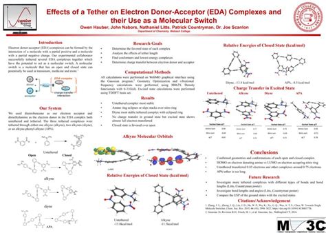 Effects Of A Tether On Electron Donor Acceptor Eda Complexes And