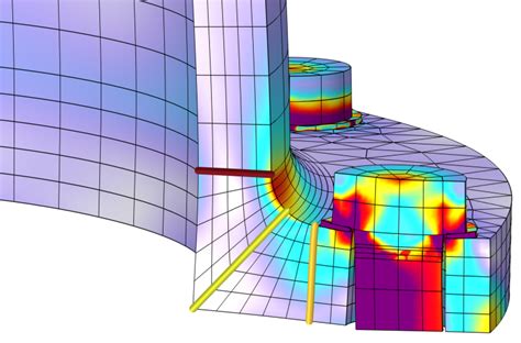 Finite Element Method An In Depth Guide For Beginners Science And Engineering