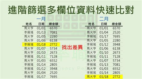 Excel小技巧 13 進階篩選多欄位資料快速比對 Youtube Excel小技巧 13 進階篩選多欄位資料快速比對 Youtube