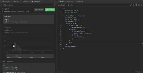 Leetcode Programming Javascript Dakota King