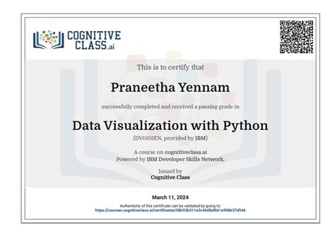 Datascience Python Datavisualization Dataviz Cognitiveclass