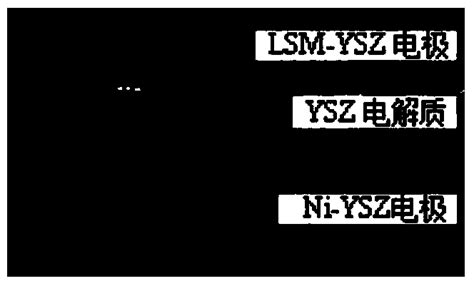 Ordered Solid Oxide Membrane Electrode Eureka Patsnap