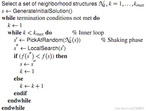 Matlab实现变领域搜索算法vns变邻域搜索算法 Csdn博客
