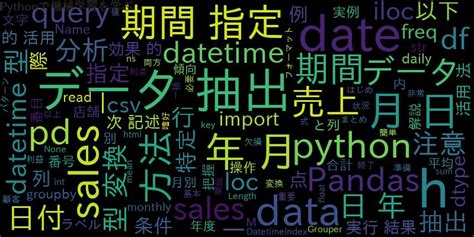 【python】pandasで新しい列を計算して追加する方法：データ分析を効率化しよう ｜ 自作で機械学習モデル・aiの使い方を学ぶ