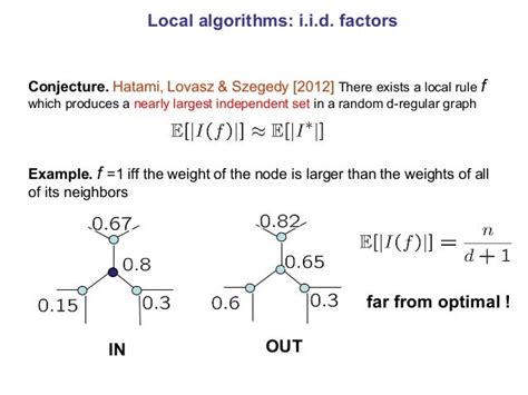 Limits Of Local Algorithms For Randomly Generated Constraint Satisfac