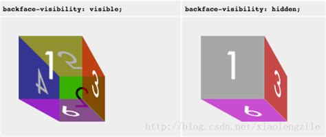 双十一大屏css技术总结——3d翻牌效果css双十一数字翻牌 Csdn博客 双十一大屏css技术总结——3d翻牌效果css双十一数字翻牌 Csdn博客