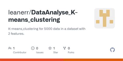 Github Leanerrdataanalysek Meansclustering K Meansclustering For