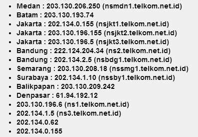 Daftar IP DNS Telkom Speedy 2013 KASKUS