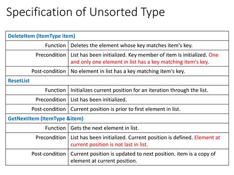 Unsorted Sorted Listarraypptx Programming Languages Computing