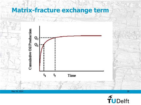 Ppt Upscaling Two Phase Flow In Naturally Fractured Reservoirs Using Homogenization Powerpoint