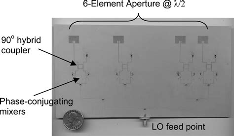 Photo Of 4 Element Sparse Retrodirective Array Download Scientific