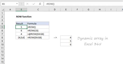Excel ROW Function Exceljet