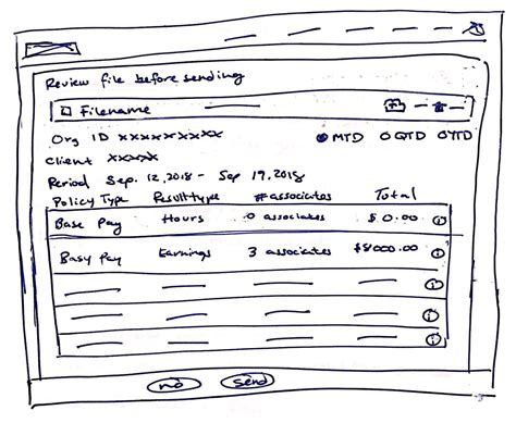 Operations Dashboard At Adp — Rachel Lucas Operations Dashboard At Adp — Rachel Lucas