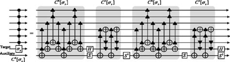 efficient decomposition of a 7 qubit toffoli gate c⁶[σx] using an