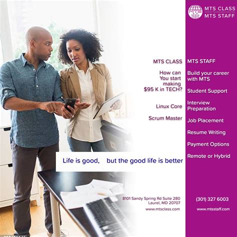 Mts Class On Linkedin Unlock Your Potential With Mts Class It School