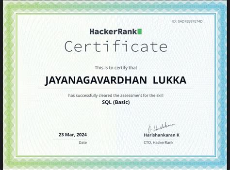 python hackerrank certification programming lukka jayanagavardhan