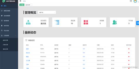 前端毕业设计项目：基于vuenodejs实现宿舍管理系统基于vue的毕业设计 Csdn博客