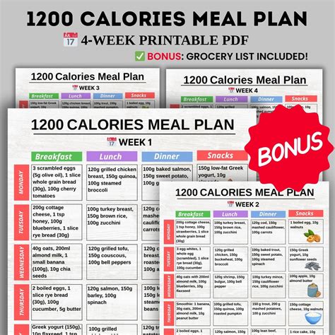 1200 Calorie Meal Plan 4 Week Pdf 1200 Calories Diet Food List 1200