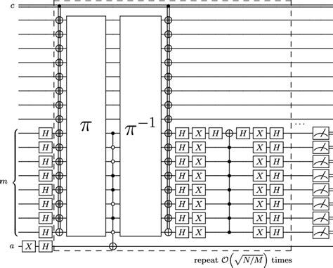 Explicit Circuit Construction That Performs Grovers Search Algorithm