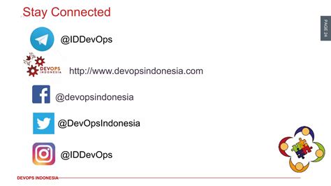 Devops Indonesia 12 Announcement Devops Indonesia Meetup Shopee Pptx