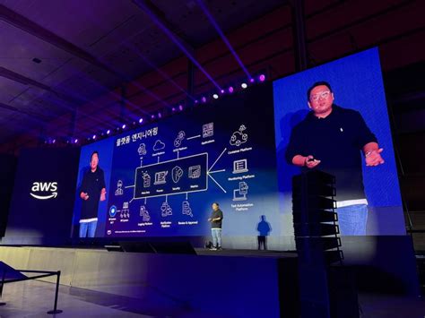 작년에 이어 올해도 좋은 기회로 Aws Summit Seoul 2025에서 발표를 하게 되었습니다 금융권에서 Ai를 활용하여 김성민