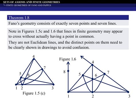 axioms and postulates of euclid non euclidean pptx