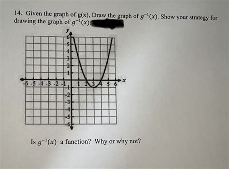 Solved 14 Given The Graph Of G X Draw The Graph Of G X Show Your Course Hero